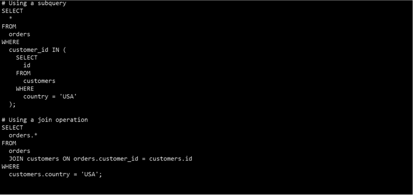 Developer Nation Community
